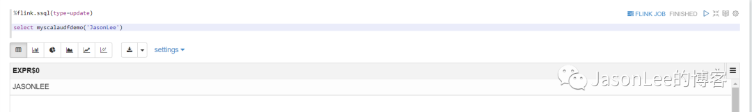 flink sql udf jar包_Flink on zeppelin第三弹UDF的使用-CSDN博客