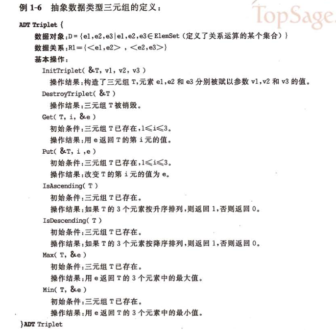 【考研数据结构】严蔚敏清华大学第2版笔记 第一章严蔚敏数据结构第二版目录侧重点 Csdn博客