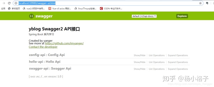 Spring Boot集成Swagger2教程：配置访问路径-CSDN博客