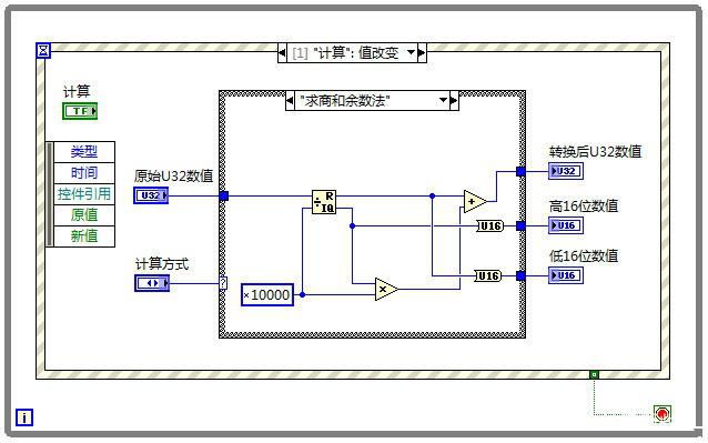 Labview编程实例:整数类型数值的高低位分解与拼接方法labview 数字拼接 Csdn博客