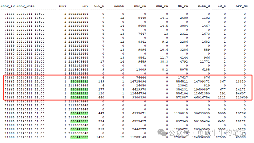 Oracle-生产无小事，请谨慎DDL操作！_dbv oracle-CSDN博客