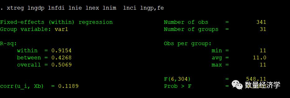 stata面板数据gmm回归_Stata面板数据学习手册-CSDN博客