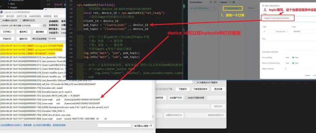 学习4G模组：深入理解通过MQTT连接实现远程控制的原理与应用_mqtt 4g-CSDN博客