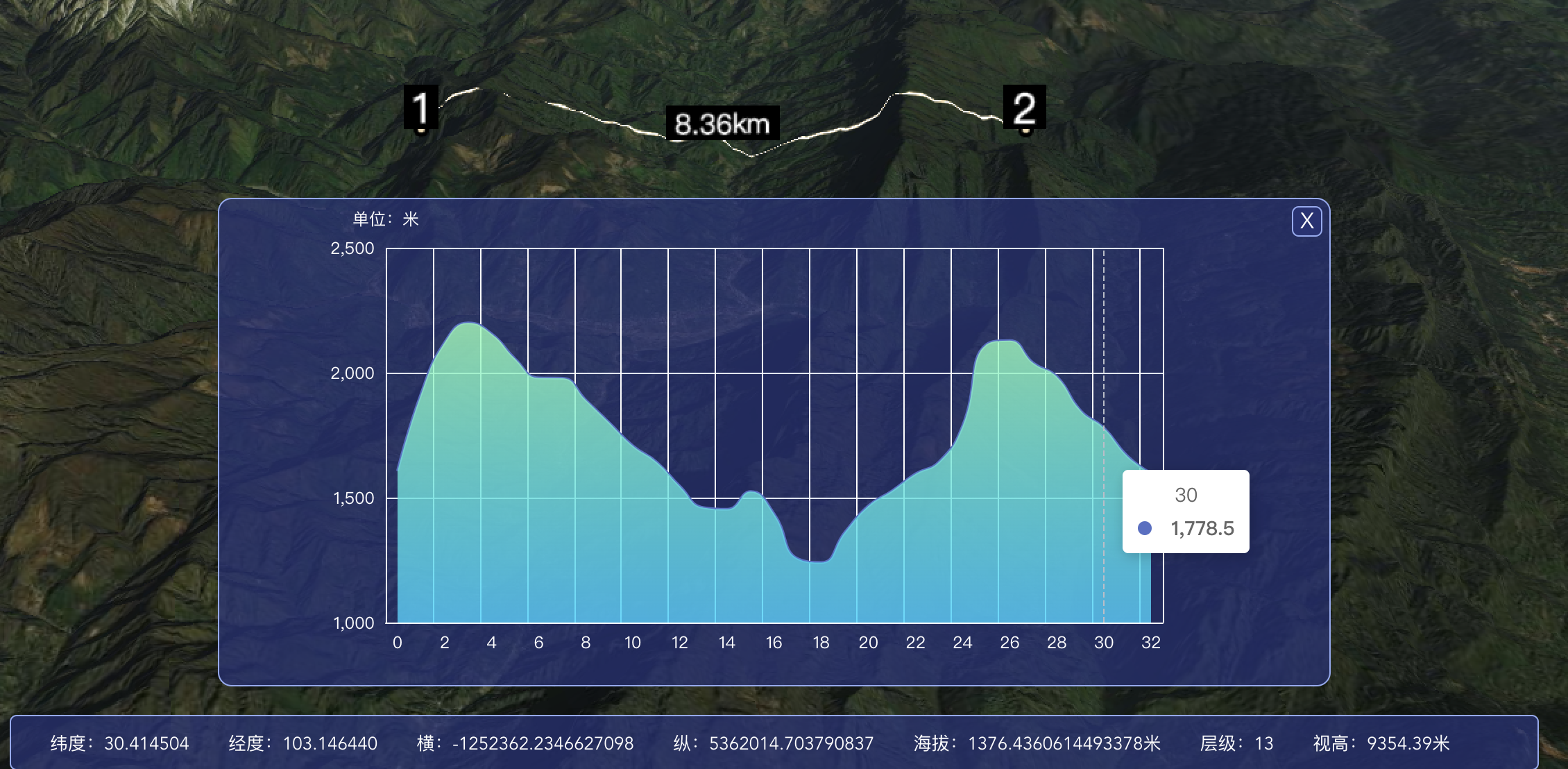 cesium之剖面海拔分析_cesium heightreference-CSDN博客