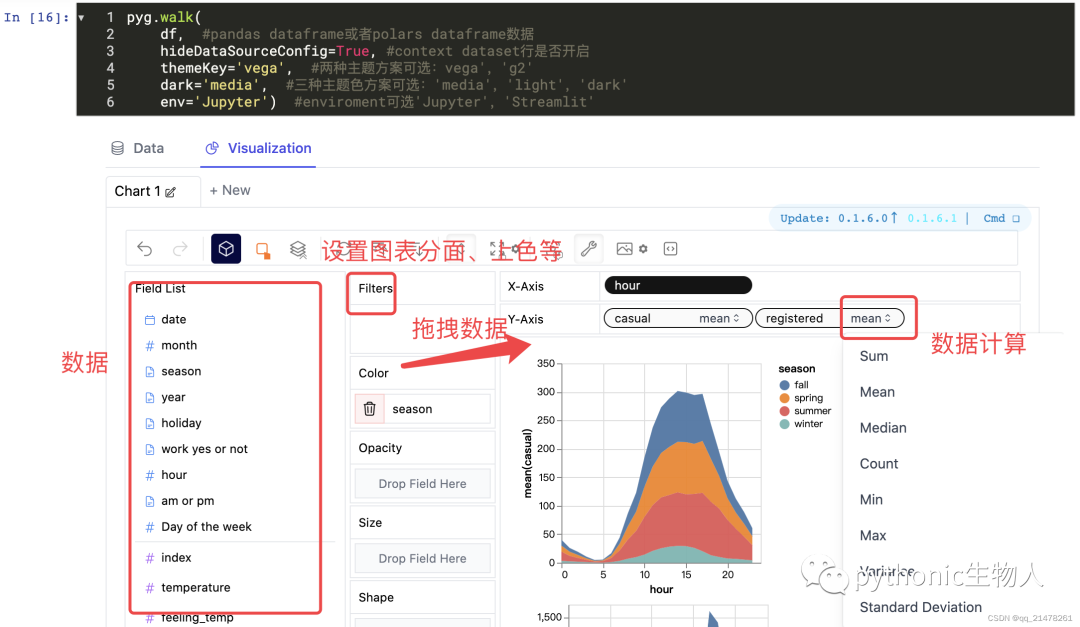 【Python】Jupyter Notebook这个插件，部分替代Tableau！-CSDN博客