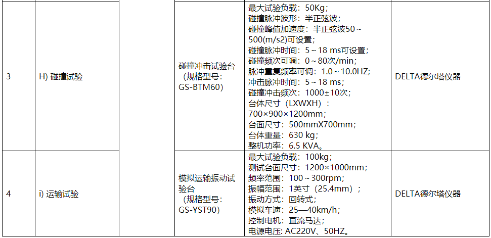 MDF和DHF、DMR、DHR三者差异？注册与备案文件？医疗器械产品技术要求编写指导原则_医疗器械主文档dmr清单_学海无涯_come on的 ...
