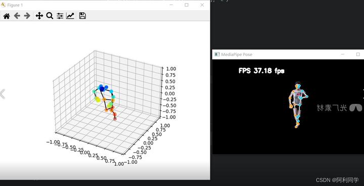 3D人体姿态估计+教程+代码+三维人体姿态关键点检测_python3d摄像头获取人体纬度-CSDN博客
