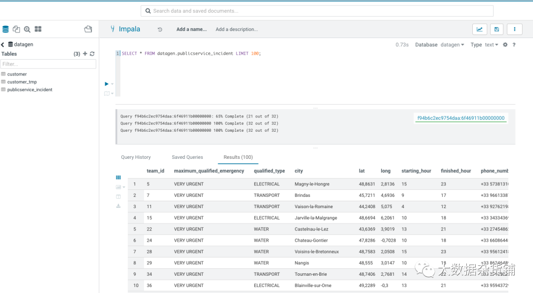 Datagen-CDP平台的模拟数据生成器-CSDN博客