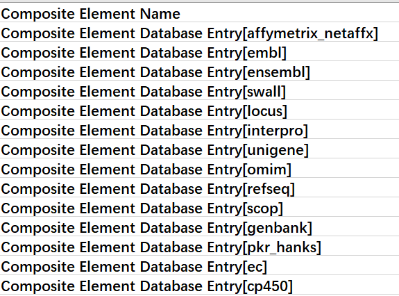 原始数据不仅有GEO, 还有ArrayExpress！-CSDN博客