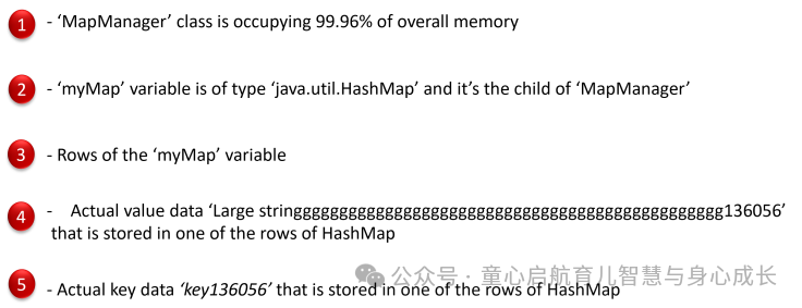 如何解决Java 堆空间出现： OutOfMemoryError：异常-CSDN博客