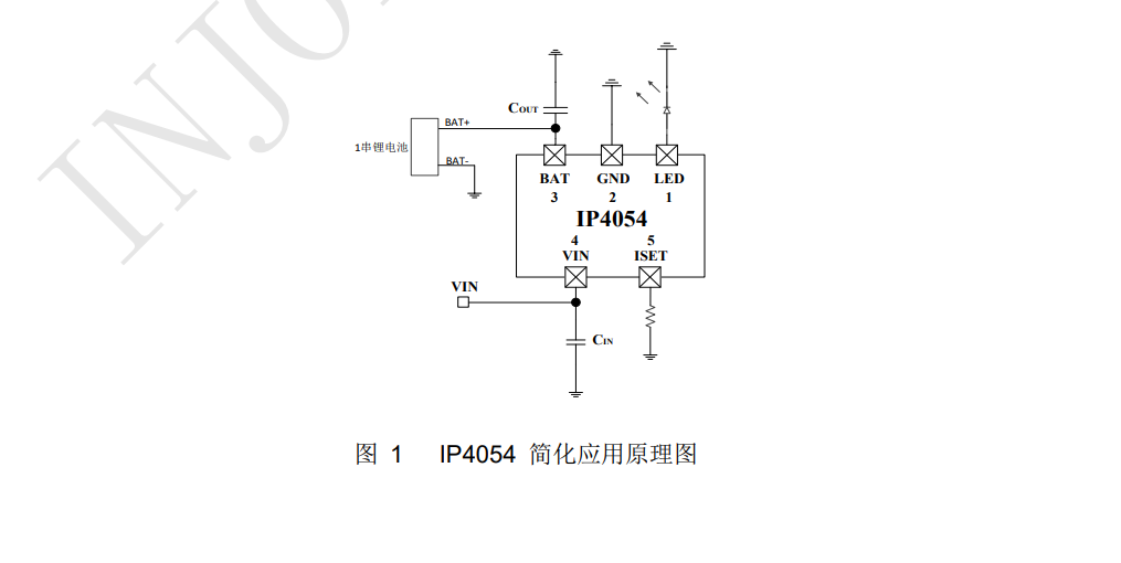 IP4054行业电流1A 的线性锂电池充电管理芯片_4054充电芯片规格书-CSDN博客