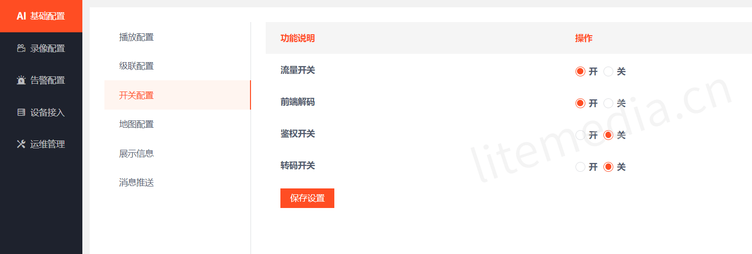 LiteCVR前端解码与后端解码有何区别？一文看懂-CSDN博客