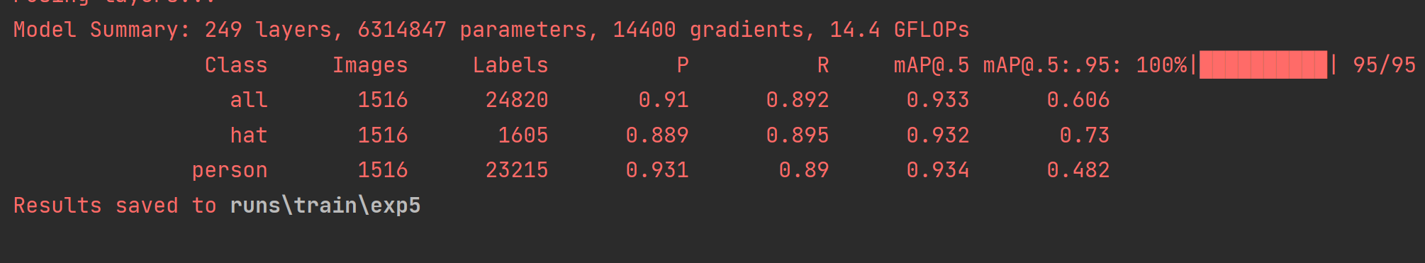 Slim （二）_repvgg+ghostnet-CSDN博客
