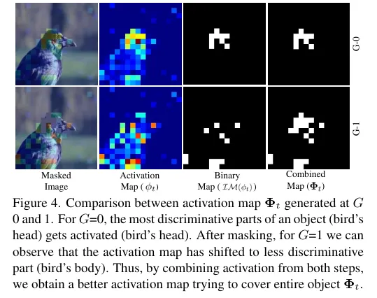 实例分割：Mask-free OVIS: Open-Vocabulary Instance Segmentation without Manual Mask Annotations ...