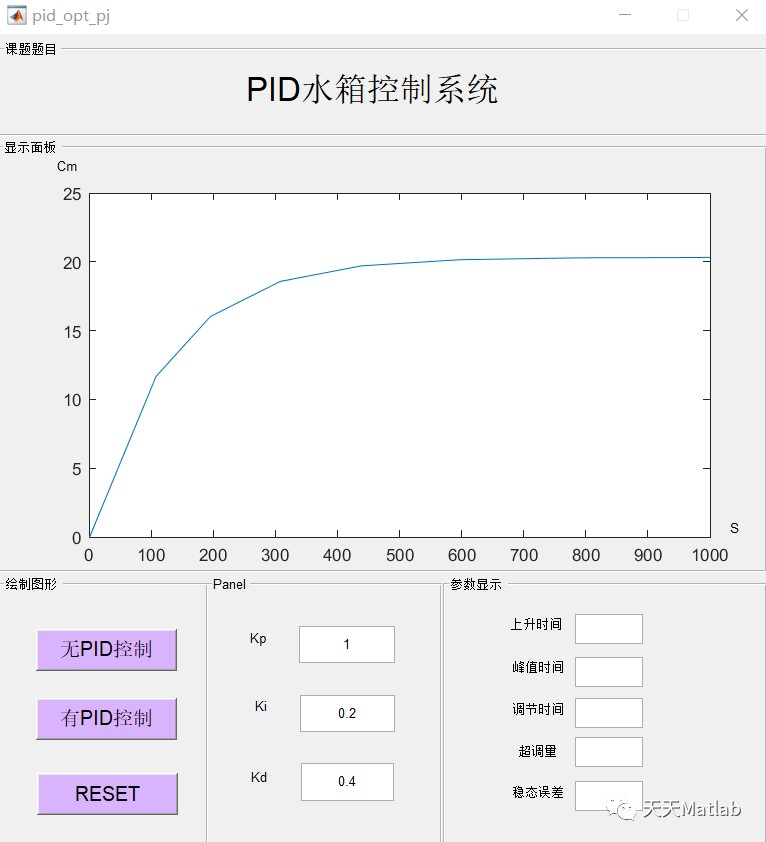 【控制】基于PID实现水箱控制系统matlab代码_水箱液位控制系统设计matlab-CSDN博客