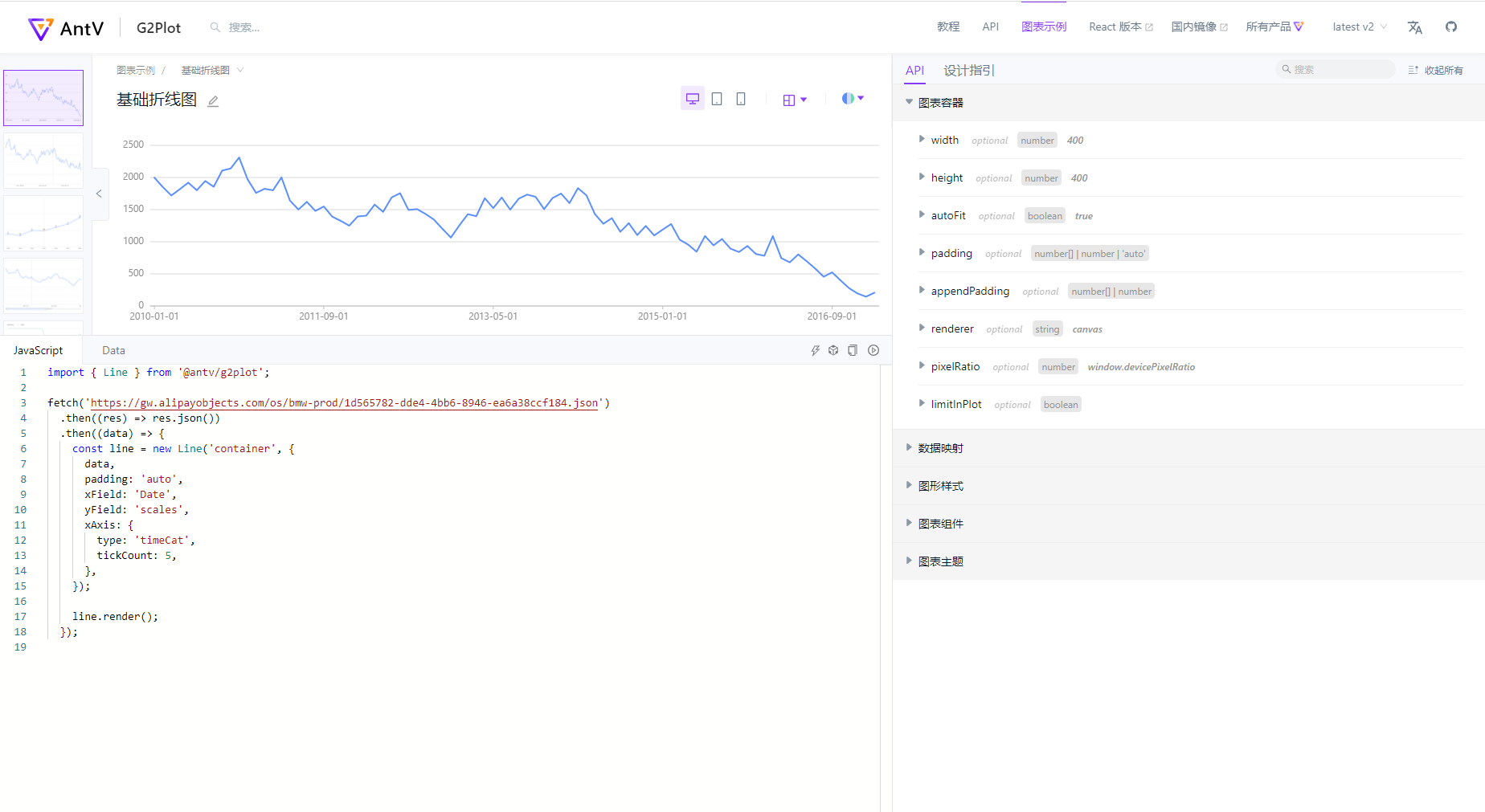 ANTV代码运行_antv 运行-CSDN博客