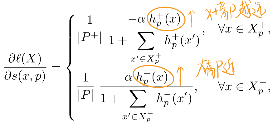 Proxy-NCA Loss、Proxy Anchor Loss_proxynca-CSDN博客