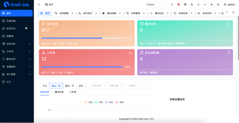 SnailJob - 分布式任务重试与调度平台-CSDN博客