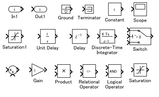MAB建模规范-Matlab建模规范_maab不建议-CSDN博客