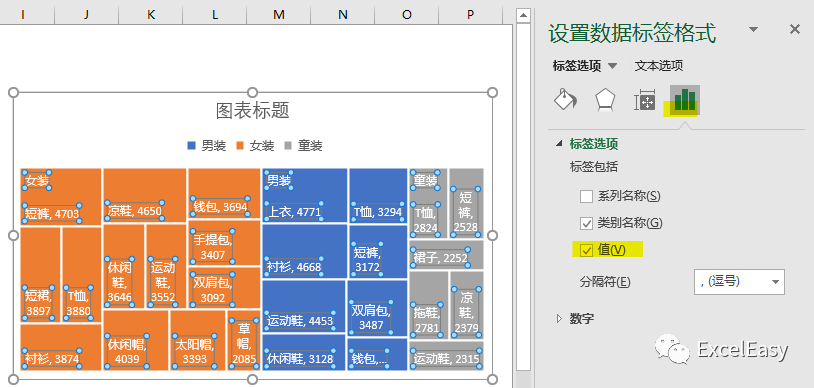 html树状图右侧_树状图及制作方法（Excel 2016/Excel 2013）-CSDN博客