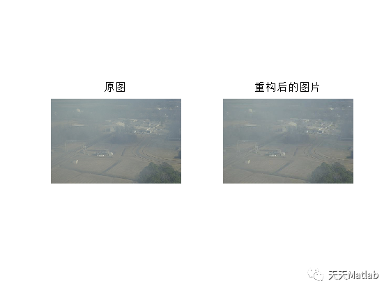 【图像压缩】基于dct变换实现图像压缩matlab代码matlab科研工作室的博客 Csdn博客