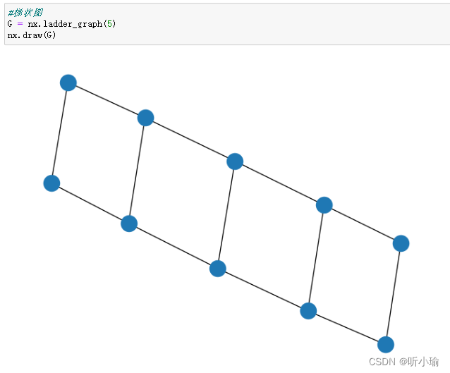 GraphML-Task03-Datawhale-CSDN博客