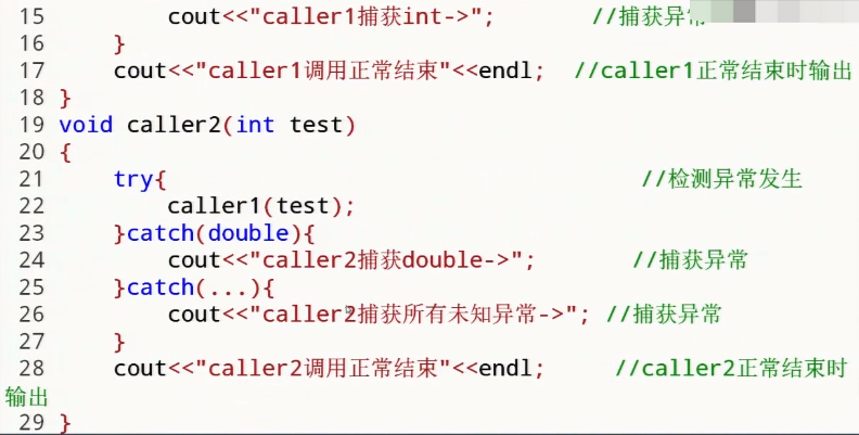 C Assert和异常c Assert 假设失败 Csdn博客 