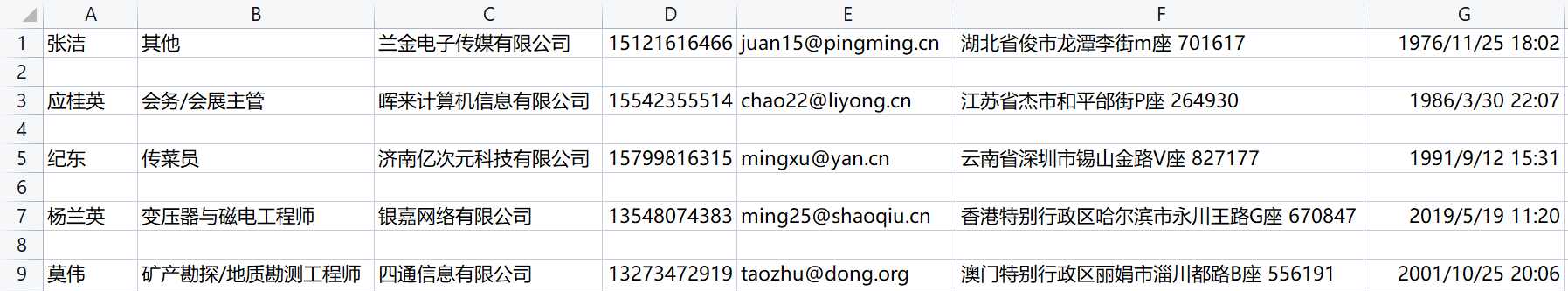 用faker和pandas库生成测试数据【杭州多测师】【杭州多测师王sir】 Csdn博客