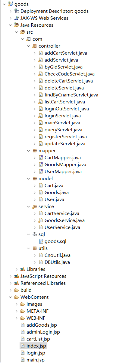 课程设计 基于java Web的在线购物商城网上购物web课程设计csdn Csdn博客