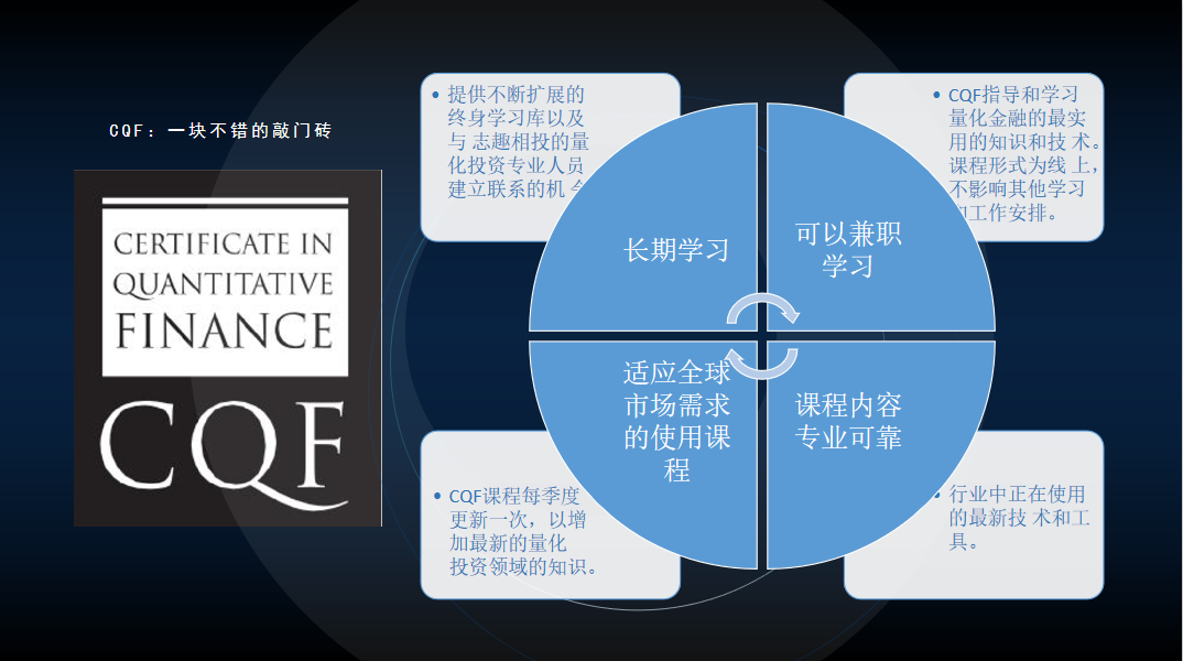 40岁转行做量化：其实没有那么难 | CQF持证人分享_40岁转行量化分析师-CSDN博客