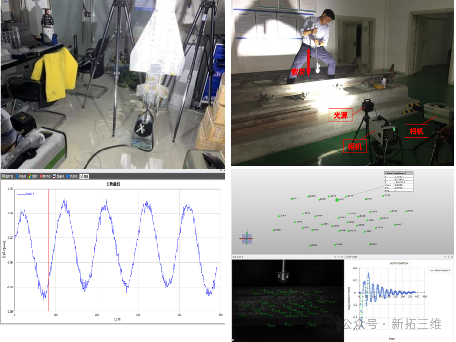 三维高速DIC技术在瞬态变形测试中的应用_dic是什么意思高速摄影-CSDN博客