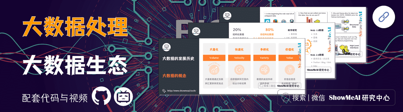 图解大数据技术:从入门到精通系列教程大数据使用教程 Csdn博客