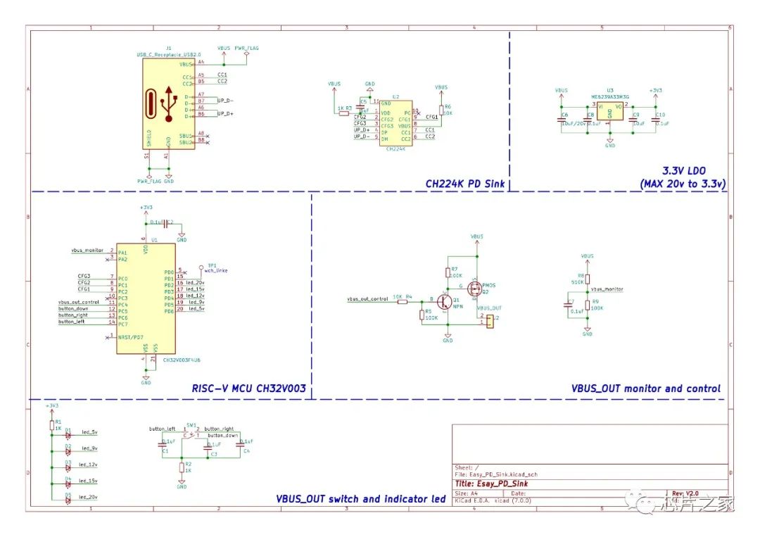 开源一个USB PD诱骗器，基于CH224和CH32V003-CSDN博客