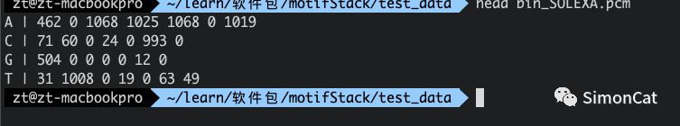 MotifStack：多motif序列比较和可视化-CSDN博客