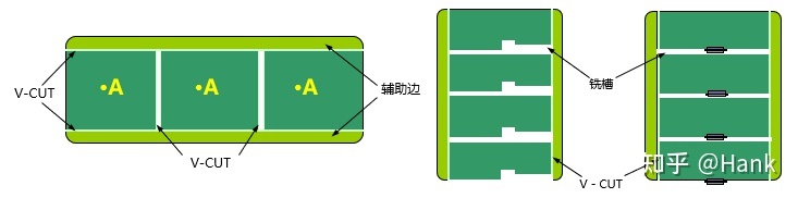 simpread-PCB 基本布线规范与设计原则_ipc-sm-782中0201的设计尺寸-CSDN博客