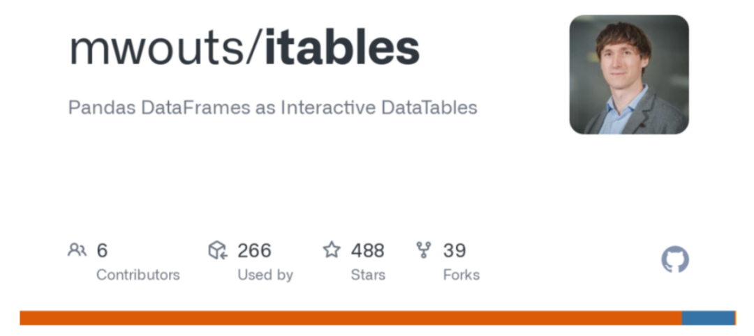 yyds，4 个 Pandas 必备神器！-CSDN博客
