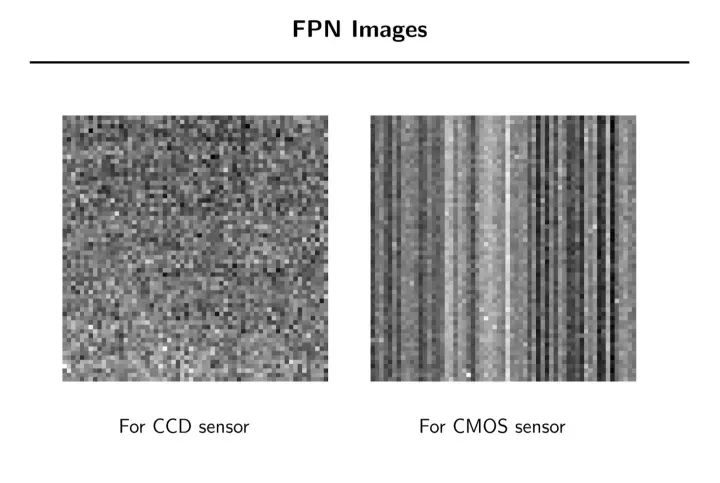 CMOS sensor信噪比/动态范围与ISO-CSDN博客