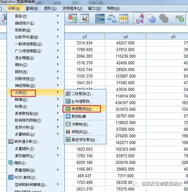 Spss聚类分析【spss数据分析】spss聚类分析的软件操作与结果解读 ——【杏花开生物医药统计】 Csdn博客