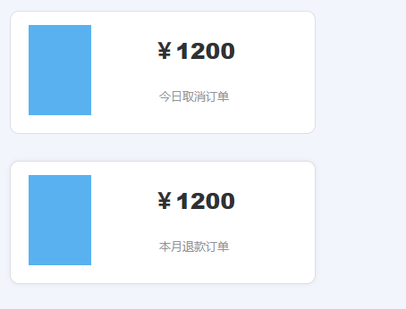 关于elementUI el-card 卡片标签消除内边距问题_el-card内边距-CSDN博客