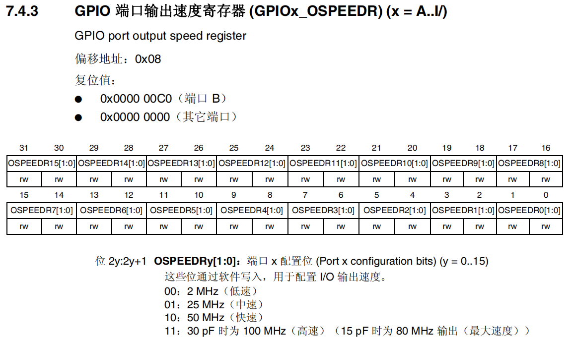 GPIO端口_gpio的功能-CSDN博客