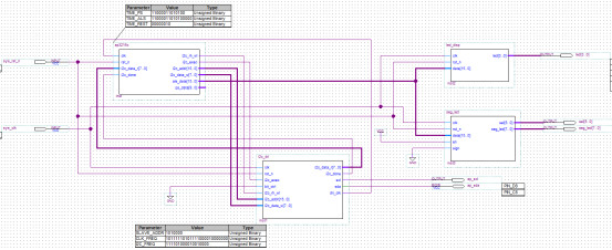 基于环境光传感器的自动调光系统设计verilog代码quartus 正点原子新起点开发板光传感器fpga Csdn博客