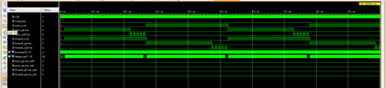 Vivado交通灯设计verilog代码ego1板红绿灯时间可修改有创意的高级的verilog代码 Csdn博客