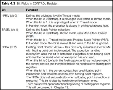 【STM32H7教程】第82章 STM32H7的QSPI总线应用之QSPI Flash执行程序（BOOT+APP方式）_stm32h7 spi flash启动-CSDN博客