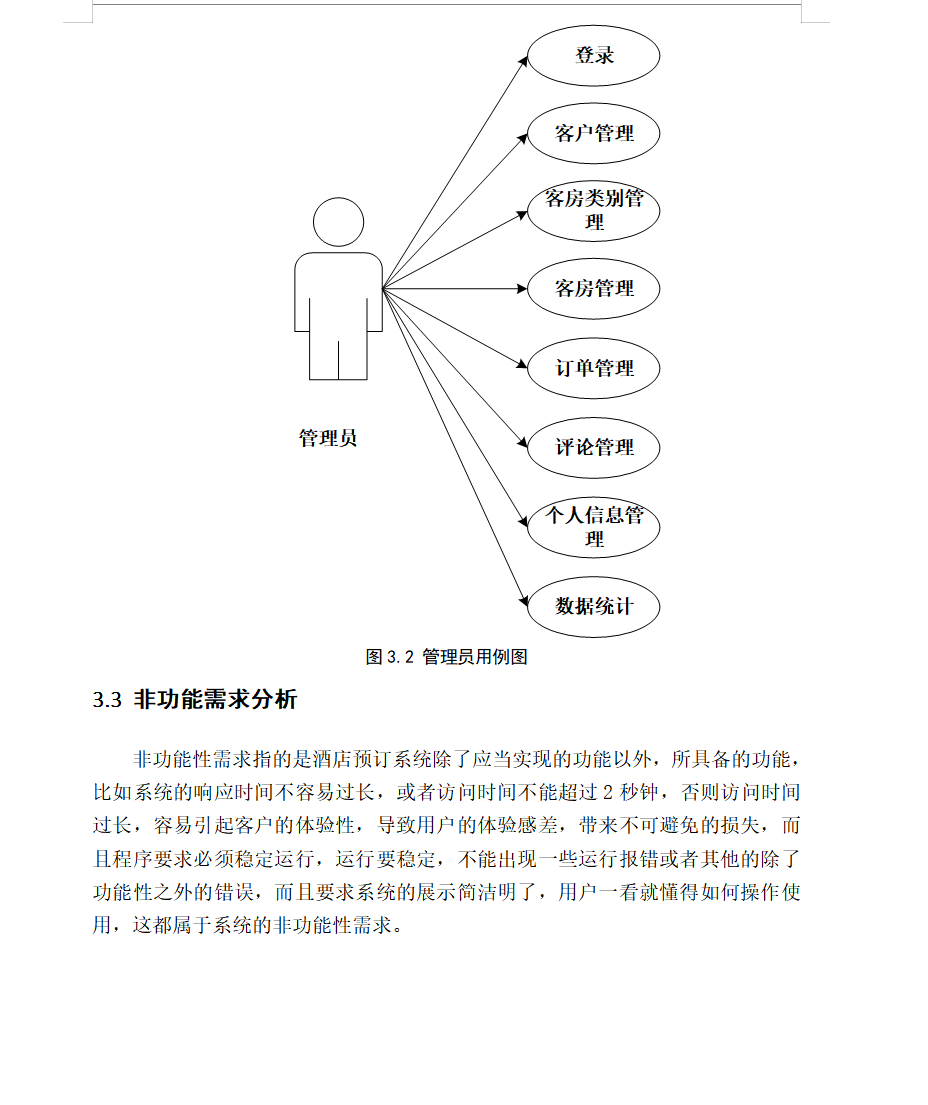 毕业设计 基于java Web的酒店预订系统基于web的酒店预定系统 Csdn博客