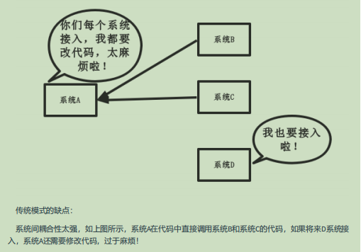 4. Download and installation of Erlang and Rabbitmq - Programmer Sought
