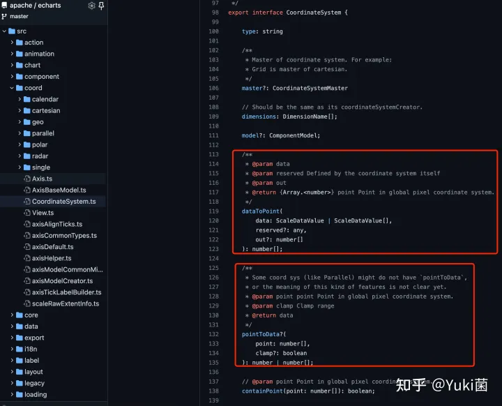 Echart架构解析_echart技术分析-CSDN博客