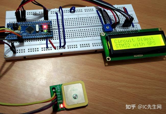 基于STM32的GPS定位_stm32gps模块代码-CSDN博客