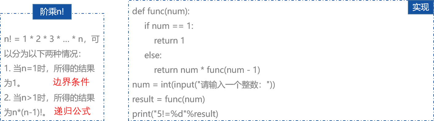 python快速编程入门 • 第6章 函数_饮品自动售货机 随着无人新零售经济的崛起,商场、车站、大厦等各种场所都引入了无-CSDN博客