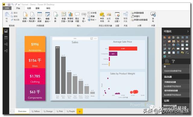 Powerbi的功能介绍 Power Bi操作秘籍:一键导出pbix文件中的图片和主题 Csdn博客