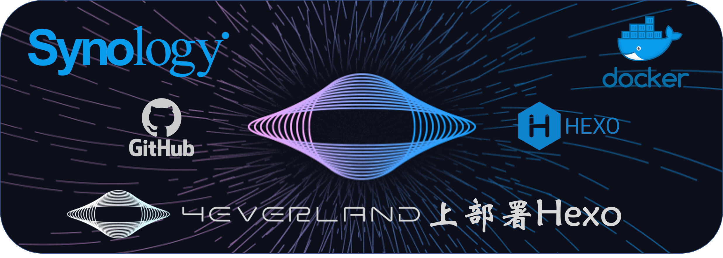 4EVERLAND上部署Hexo_4everyland-CSDN博客